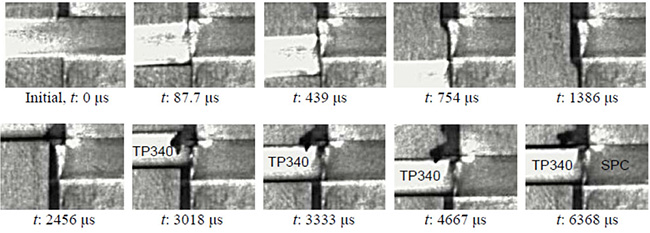 16. Impact joining of metallic sheets and evaluation of its performance