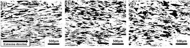 30. Microstructure and thermal/mechanical properties of hot-extruded ...