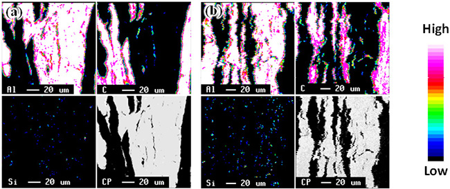 30. Microstructure and thermal/mechanical properties of hot-extruded ...